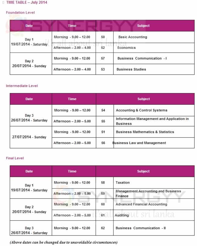 AAT Srilanka (Association of Accounting Technicians of Sri Lanka) July ...