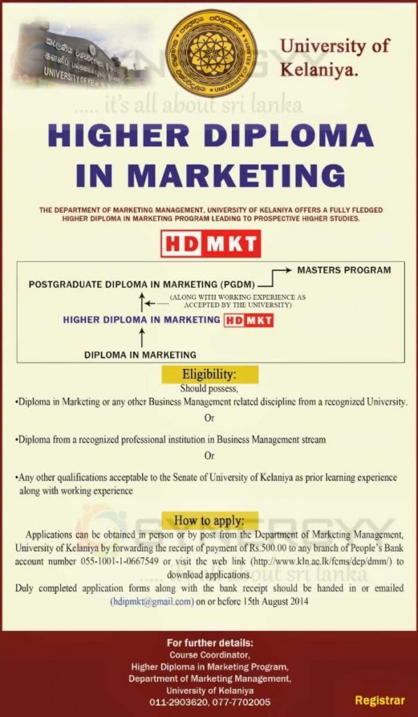 Higher Diploma in Marketing by University of Kelaniya – Education SynergyY